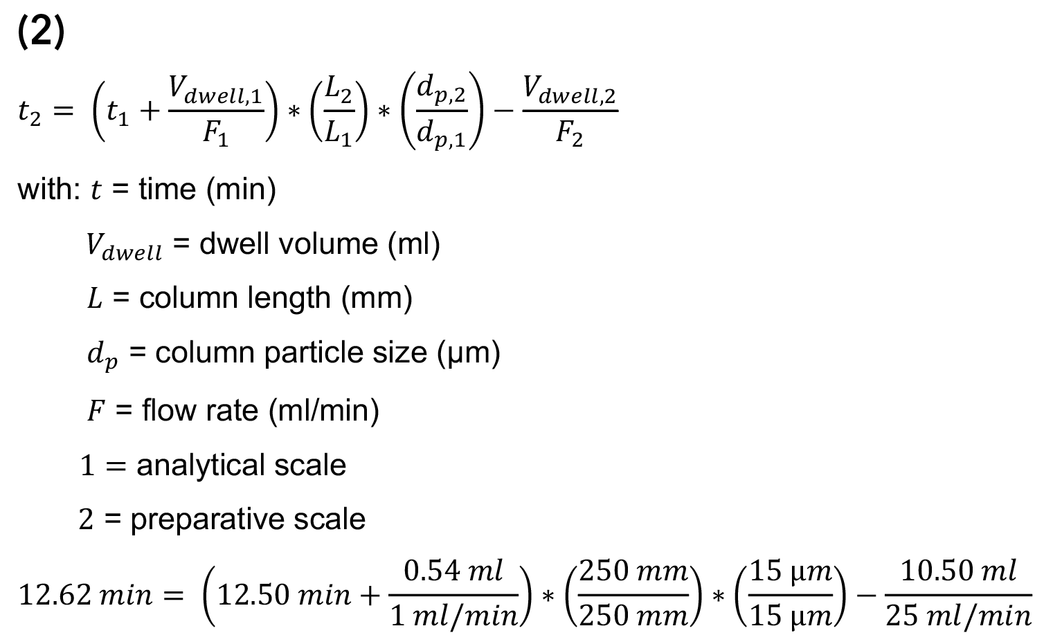 CBD Purification via HPLC: Method Development & Scale-Up