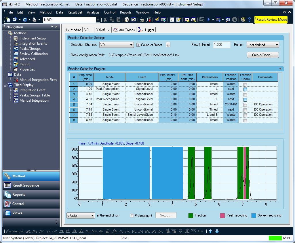 OpenLab CDS EZChrom Edition – Efficient Chromatography Control